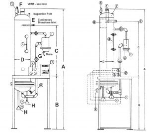 Blowdown Heat Recovery System ⋆ Burnham Commercial Boilers