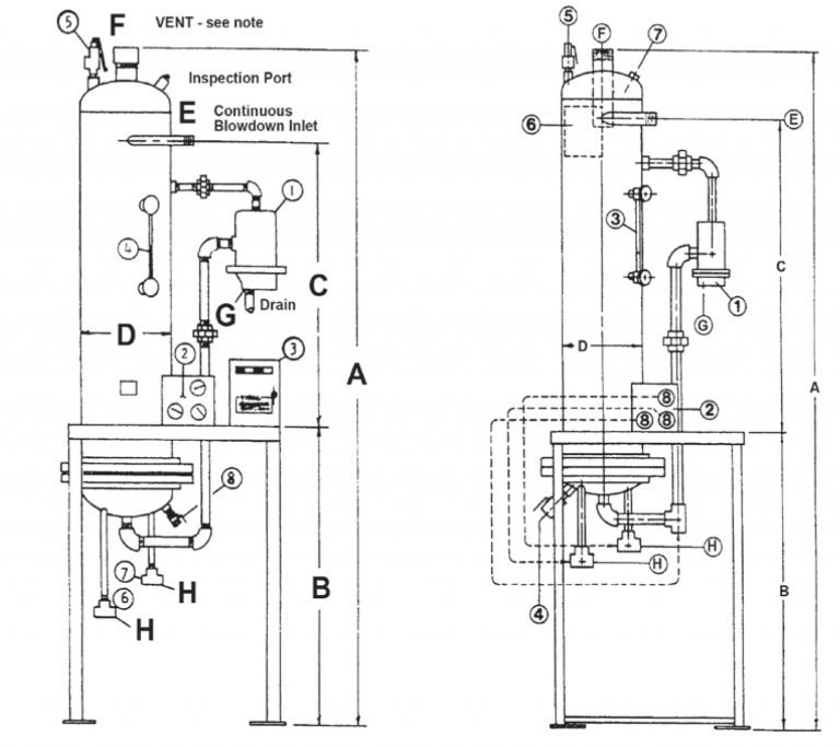 Blowdown Heat Recovery System ⋆ Burnham Commercial Boilers